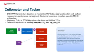 Demystifying OpenStack for NFV | PPT