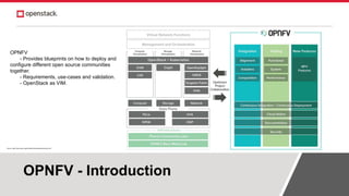 Demystifying OpenStack for NFV | PPT