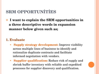 Srm Presentation | PPT