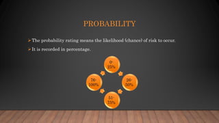 Risk Assessment and Risk Assessment Matrix Presentation | PPTX ...