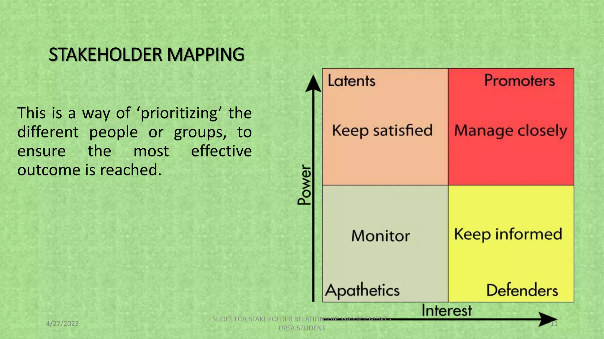 SRM STUDENTS - APPLYING STAKEHOLDER THEORY TO AN ORGANIZATION.pptx