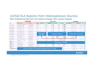 Srm suite technical presentation nrm - tim piqueur | PDF