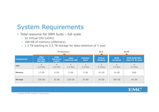 Srm suite technical presentation nrm - tim piqueur | PDF