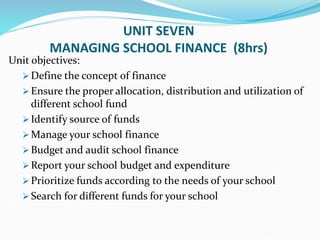 SRM unit 7,8 & 9.ppt