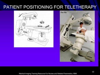 Srn module 2: Medical Imaging Instrumentation Lecture | PDF