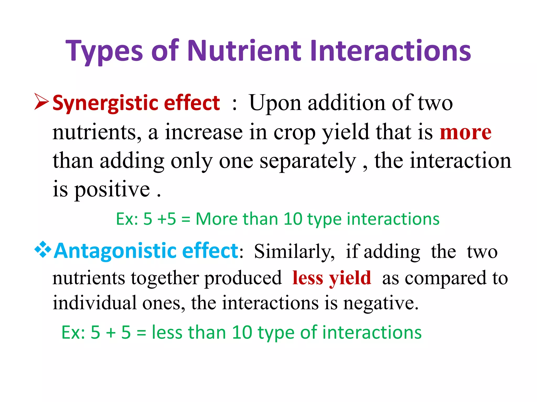 NUTRIENT INTERACTIONS SHRAVAN REDDY | PPTX