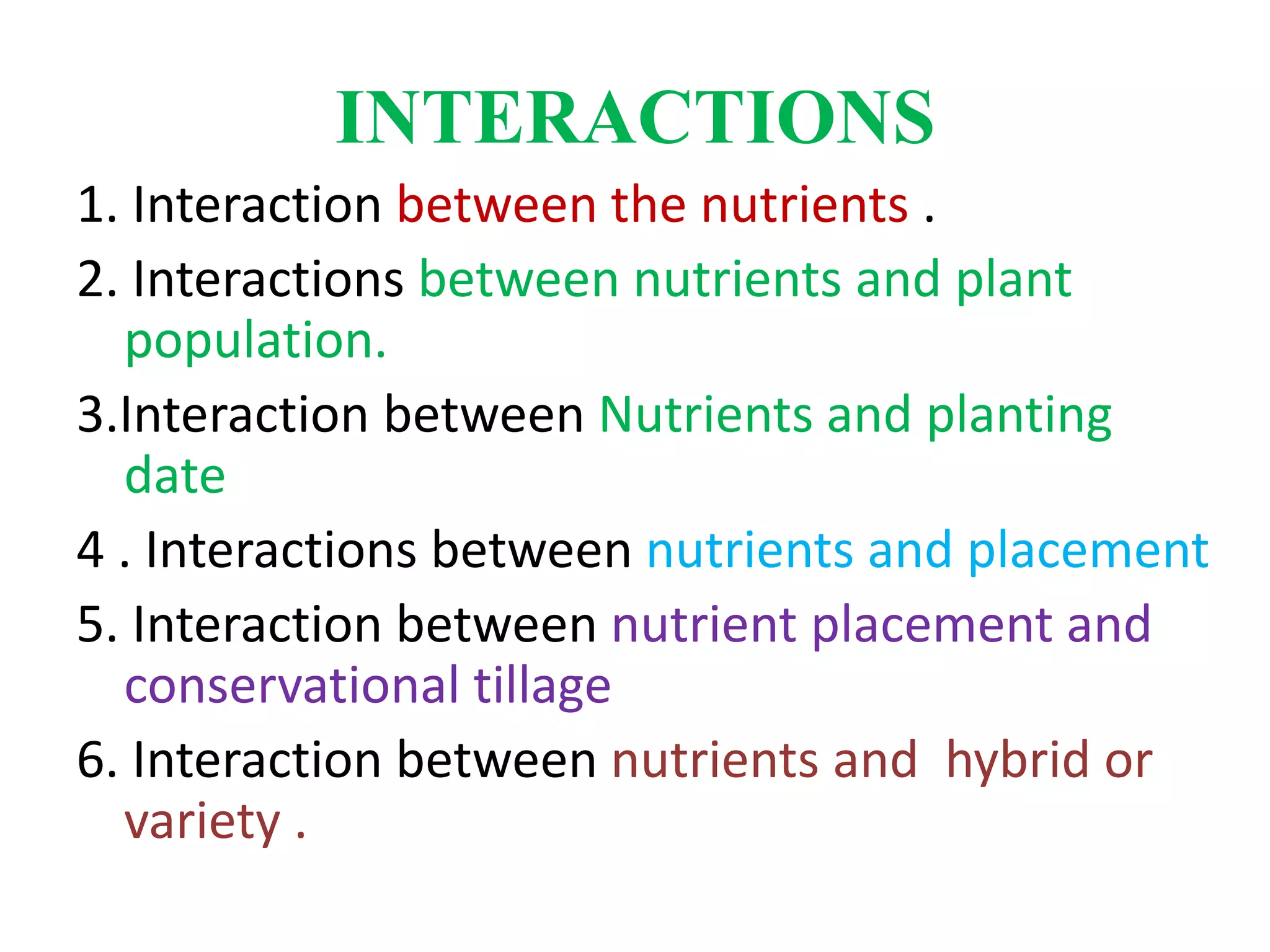NUTRIENT INTERACTIONS SHRAVAN REDDY | PPTX