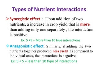 NUTRIENT INTERACTIONS SHRAVAN REDDY | PPTX