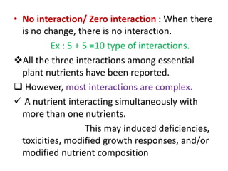 NUTRIENT INTERACTIONS SHRAVAN REDDY | PPTX