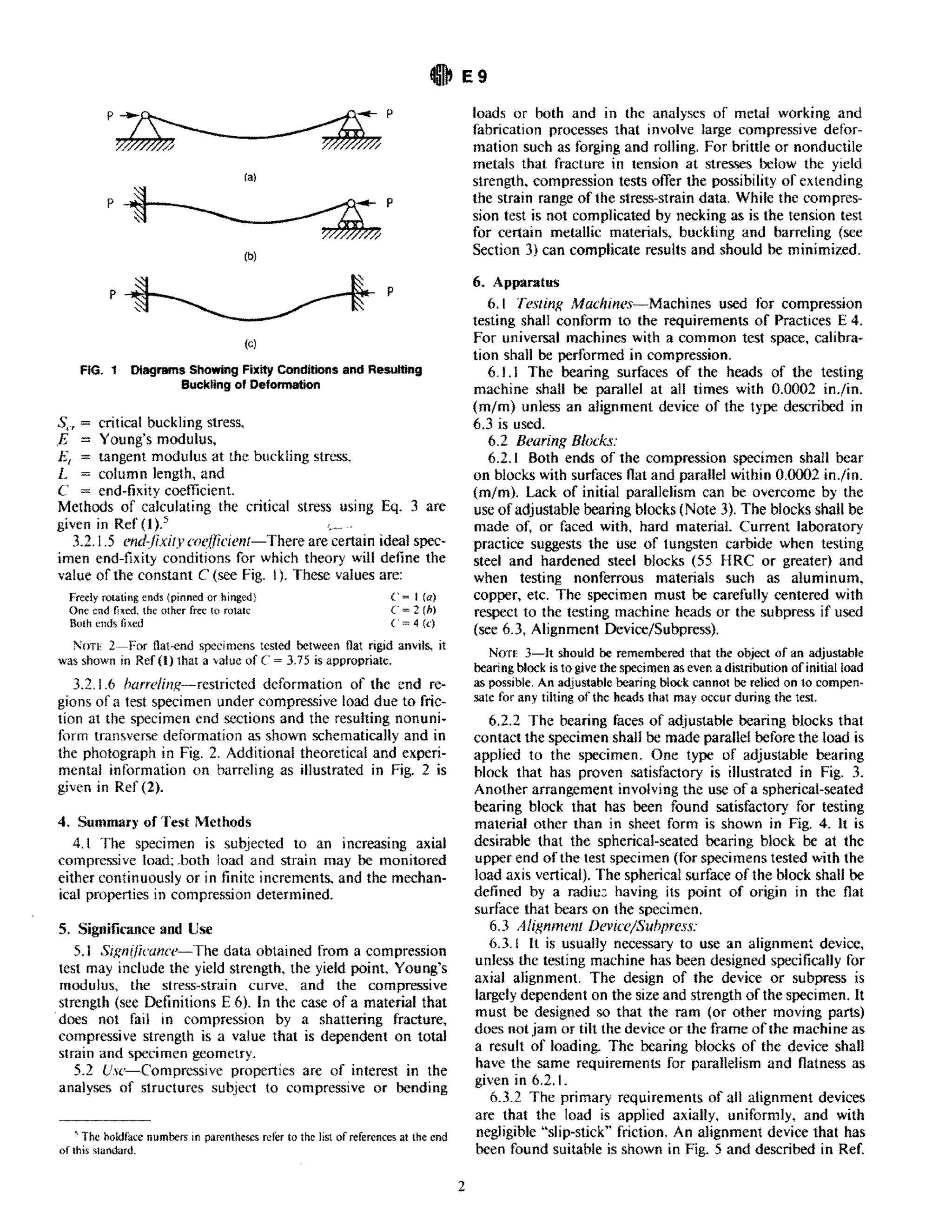 ASTM E9 COMPRESSION TEST | PDF