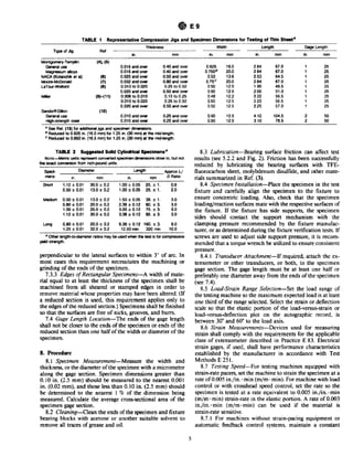 ASTM E9 COMPRESSION TEST | PDF