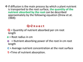 MECHANISMS OF NUTRIENT UPTAKE FROM SOIL | PPTX