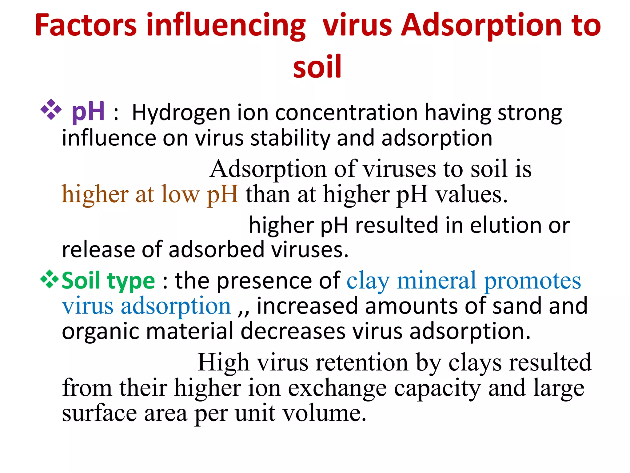 ADSORPTION OF VIRUSES BY SOIL PARTICLES SHRAVAN REDDY | PPTX ...