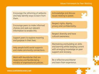 Srn values framework_peer_working_reprint_2013_19. | PPT