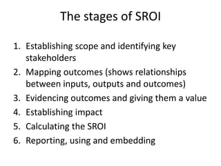 Sroi | PPTX
