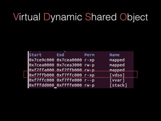 Sigreturn Oriented Programming | PDF