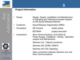 Sro Project Brief | PPT