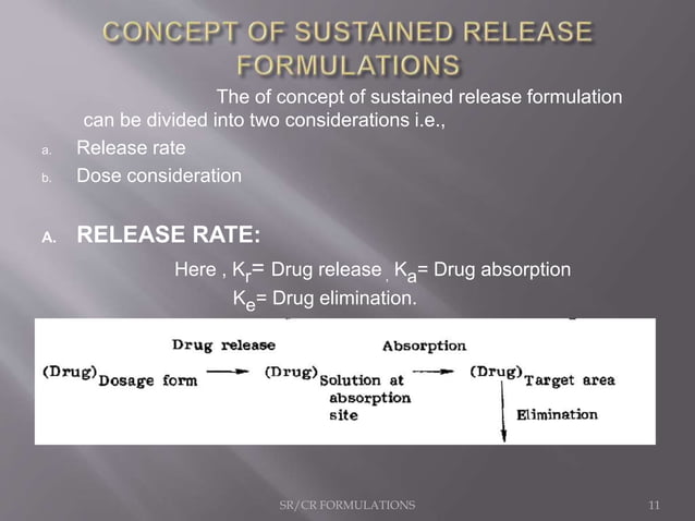 Sr or cr formulations | PPTX | Pharmaceutical Drugs | Medical Health