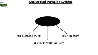 srp-161203072620.pptx