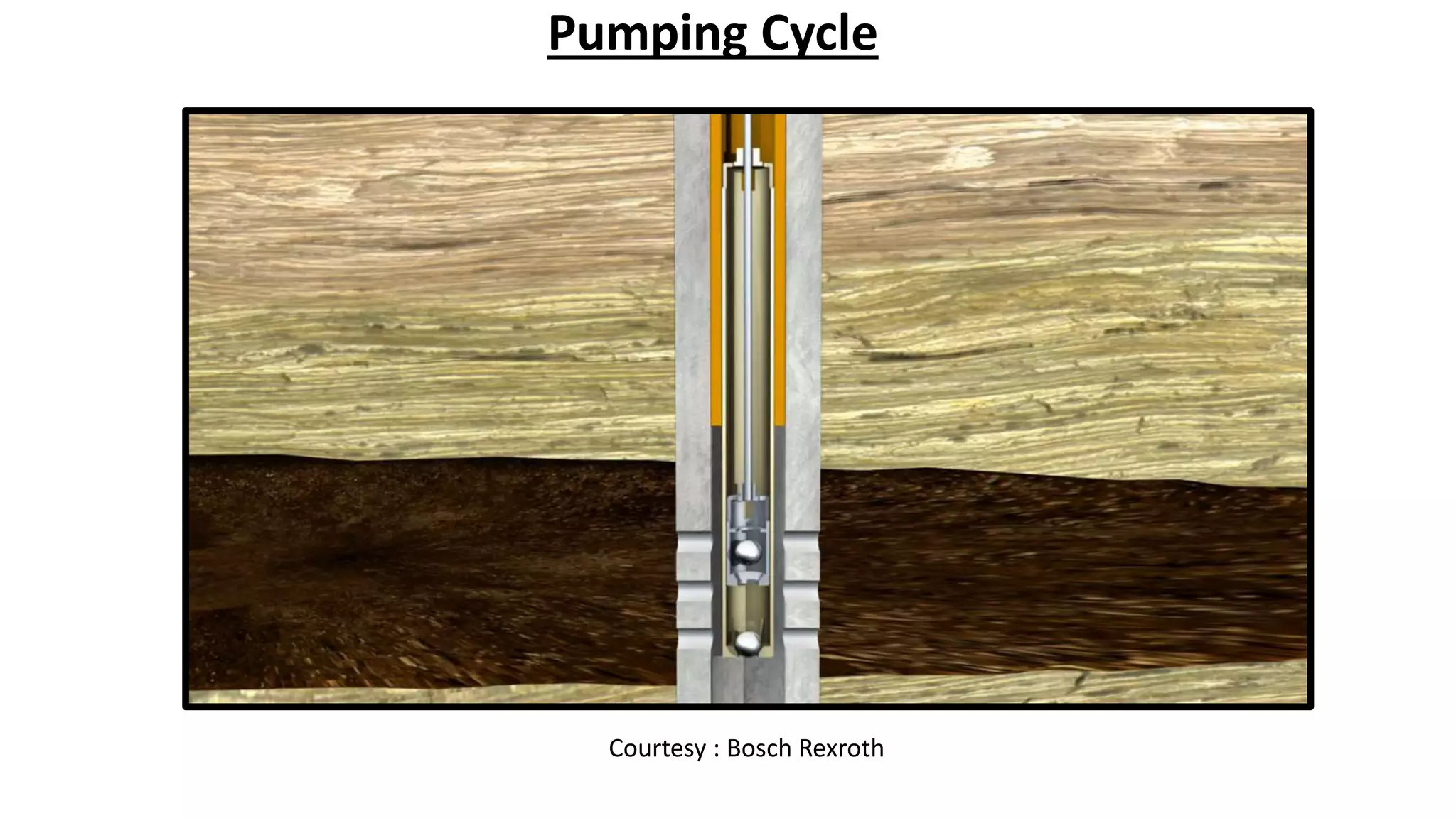 Sucker Rod Pump (SRP) | PPTX