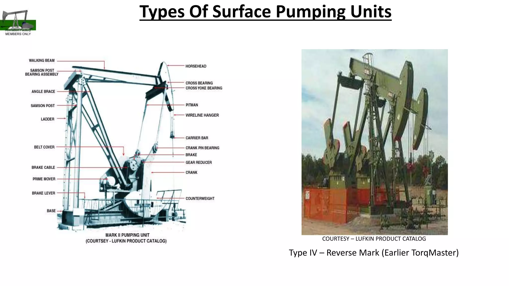 Sucker Rod Pump (SRP) | PPTX