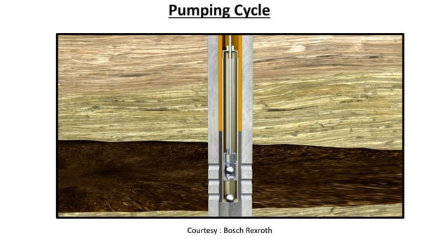 Sucker Rod Pump (SRP) | PPTX