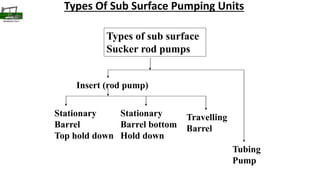 Sucker Rod Pump (SRP) | PPTX
