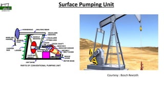 Sucker Rod Pump (SRP) | PPTX