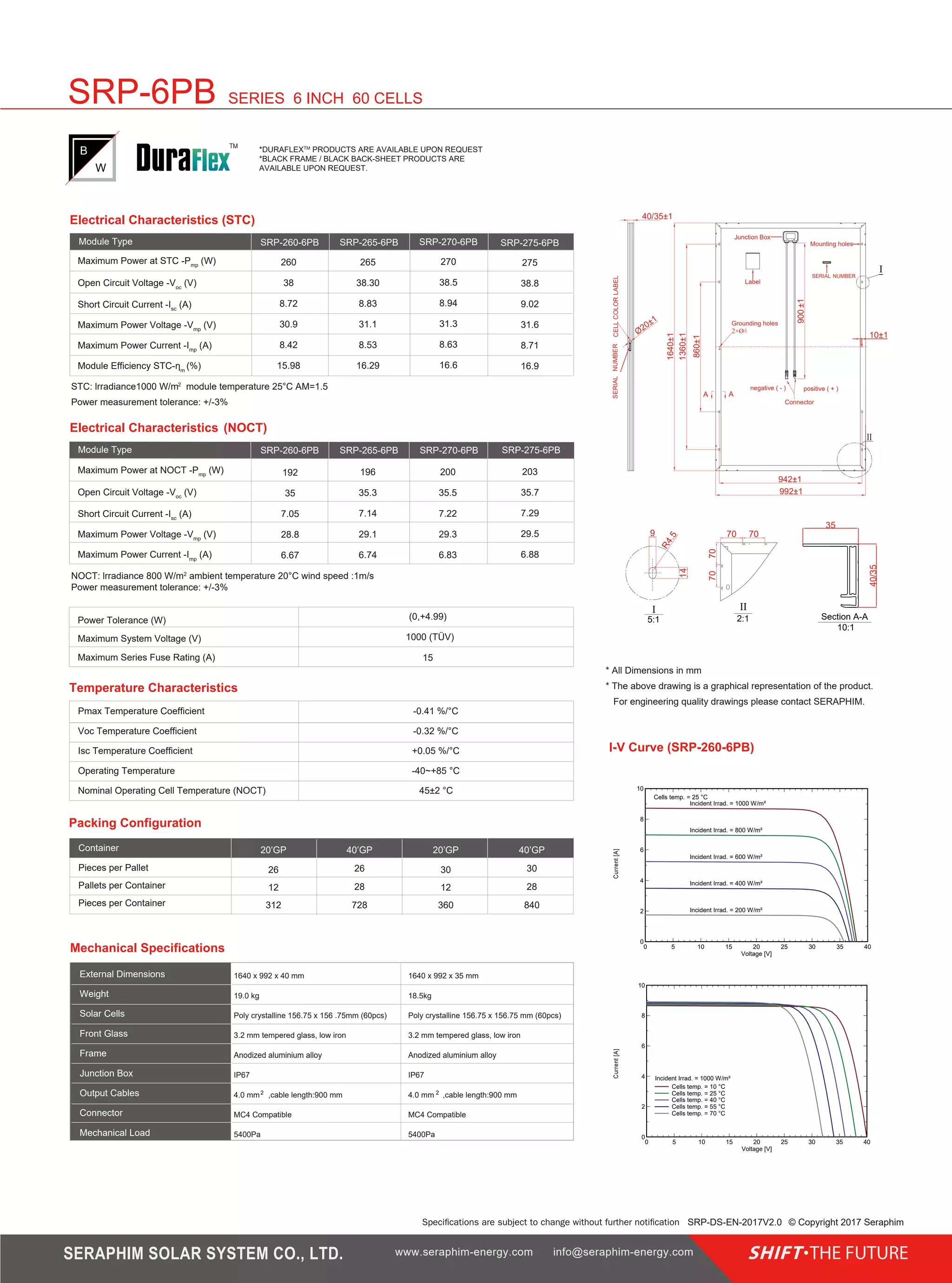 Seraphim 6PB 265W Solar Panel Datasheet | PDF