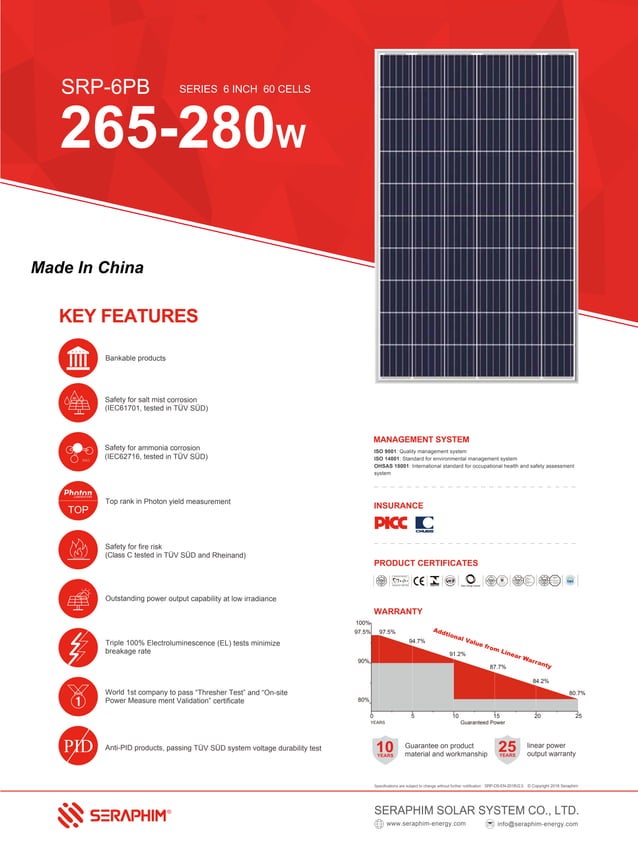 seraphim-275w | PDF