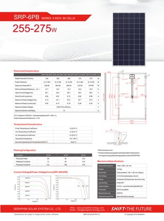 Seraphim 255w Duraflex Datasheet | PDF
