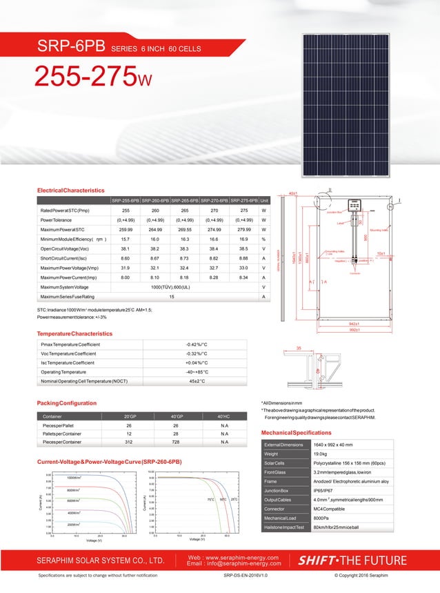 Seraphim 255w Duraflex Datasheet | PDF