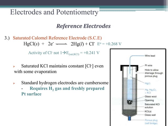 Srp Potentiometry | PPT