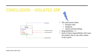 Singe Responsibility Principle - misunterstood and underestimated | PDF ...