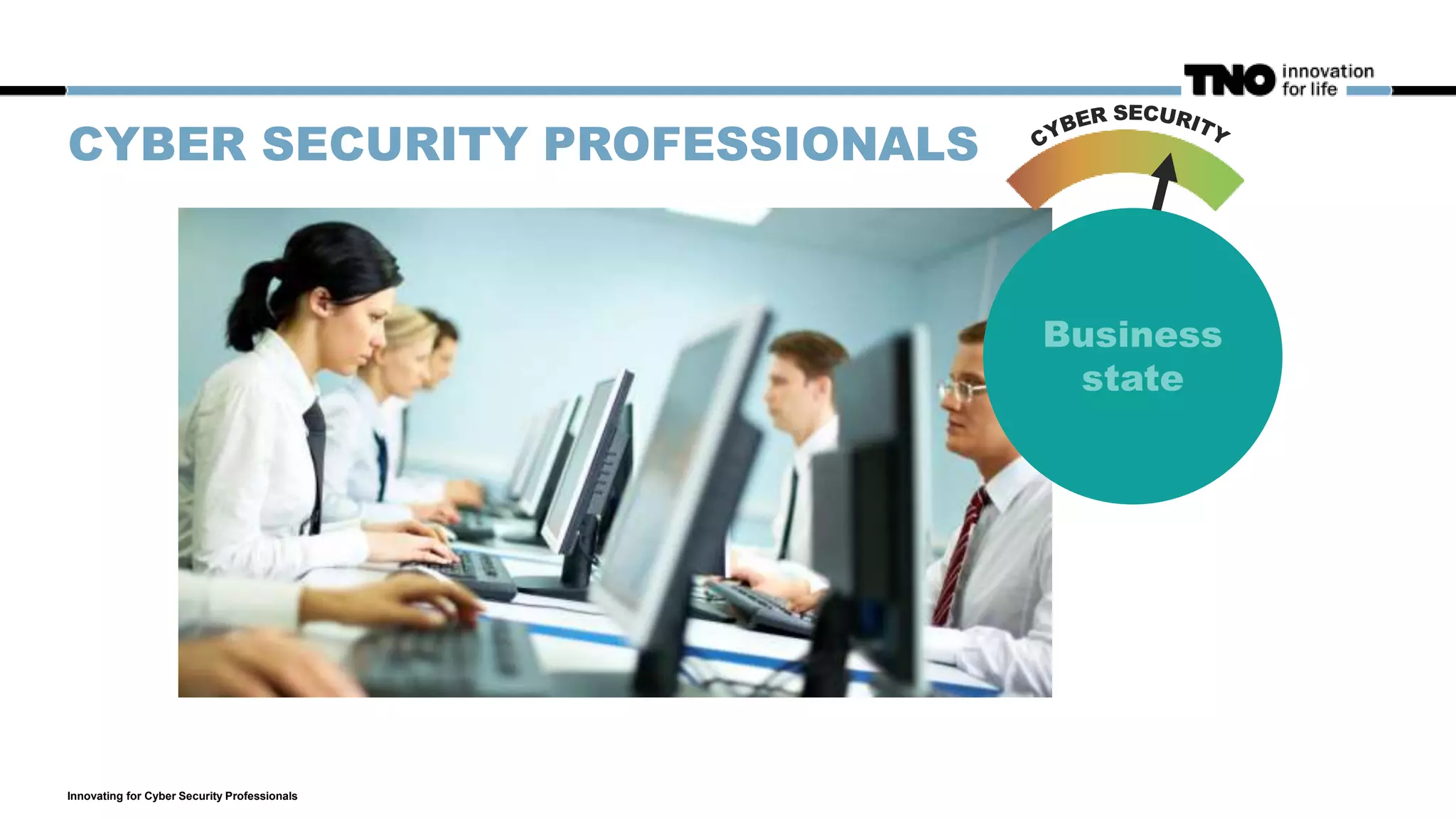 Human Factors In Cybersecurity Needs Assessment Pptx