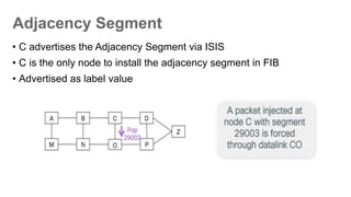 PLNOG 17 - Leonir Hoxha - Next Generation Network Architecture ...