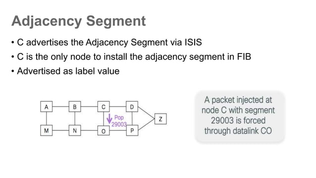 PLNOG 17 - Leonir Hoxha - Next Generation Network Architecture ...