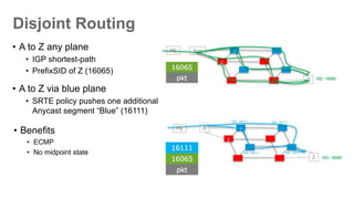 PLNOG 17 - Leonir Hoxha - Next Generation Network Architecture ...