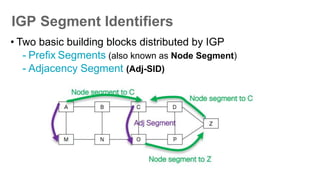 PLNOG 17 - Leonir Hoxha - Next Generation Network Architecture ...