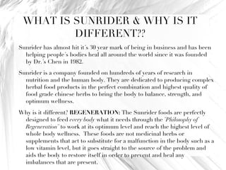 Sunrider Nutrition Basics | ODP