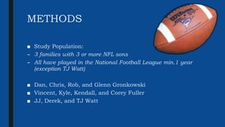 Sports Research Paper | PPT