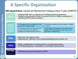 Software Requirement Patterns (SRP) | PPT