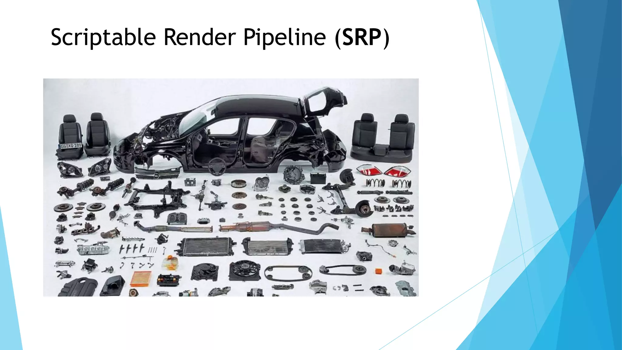 overviewing new unity graphic features | PPTX