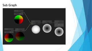 overviewing new unity graphic features | PPTX