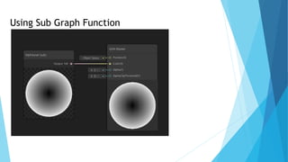 overviewing new unity graphic features | PPTX