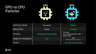 overviewing new unity graphic features | PPTX