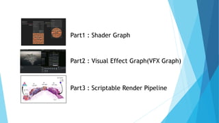 overviewing new unity graphic features | PPTX