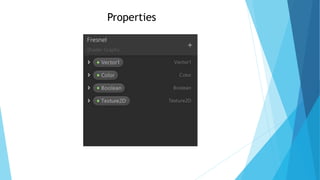 overviewing new unity graphic features | PPTX