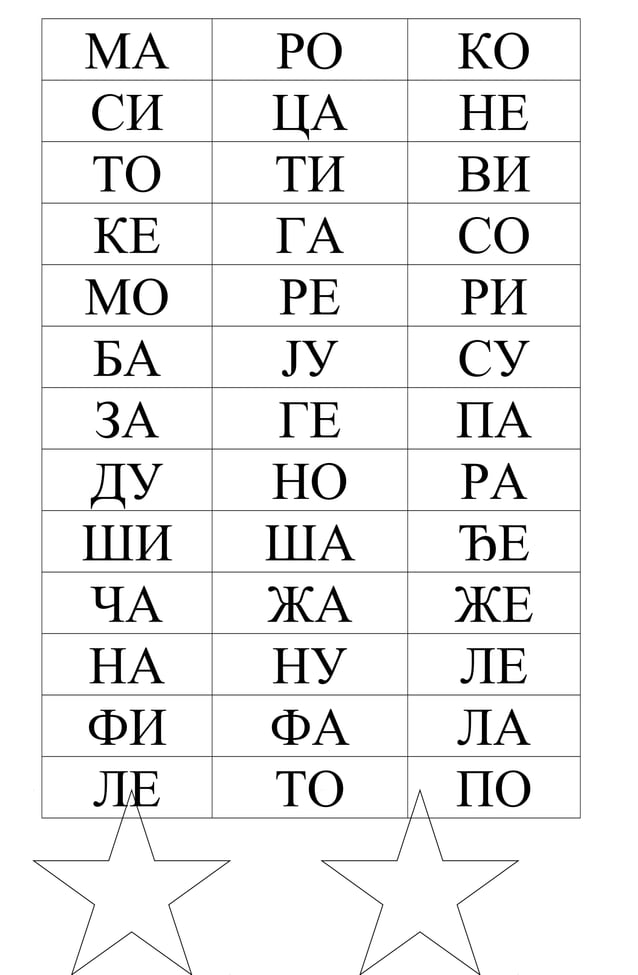Srpski jezik - Rečenica, reč, slog, slovo, glas | DOC