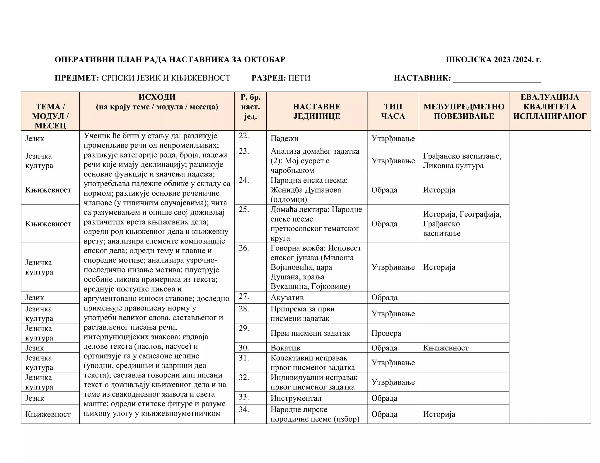 Srpski jezik 5 Klett operativni planovi APV (1).docx